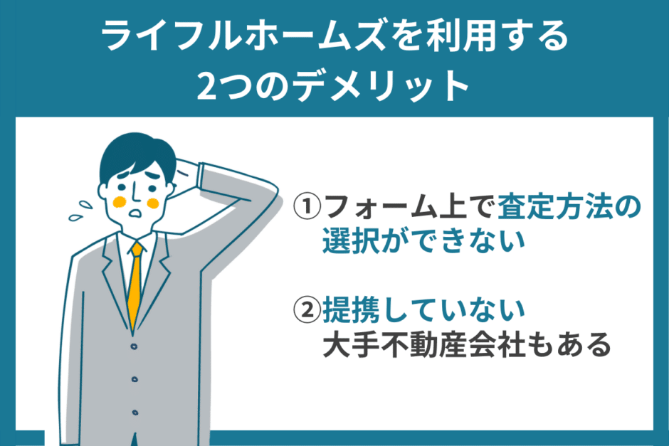 LIFULL HOME’S（ライフルホームズ）売却査定の評判は？リアルな口コミや特徴を解説 - 株式会社Blue glass
