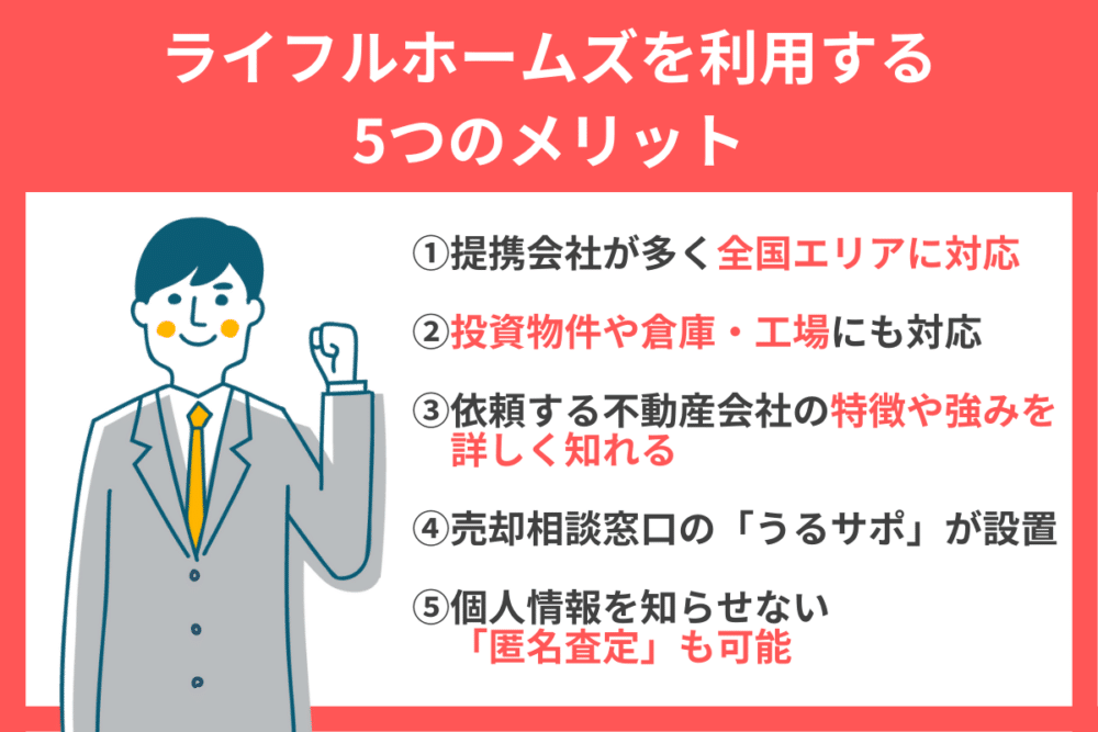 LIFULL HOME’S（ライフルホームズ）売却査定の評判は？リアルな口コミや特徴を解説 - 株式会社Blue glass